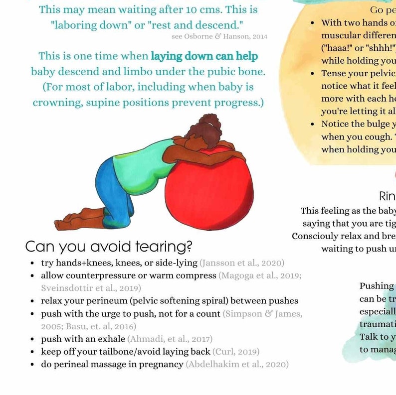Pushing Labor Stages & Birth Class Handout Printable Pdf Natural Birth ...