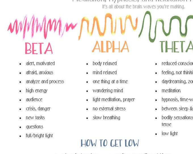 HOW to Relax...with Science Brain Waves for Your Doula Bag and Birth ...