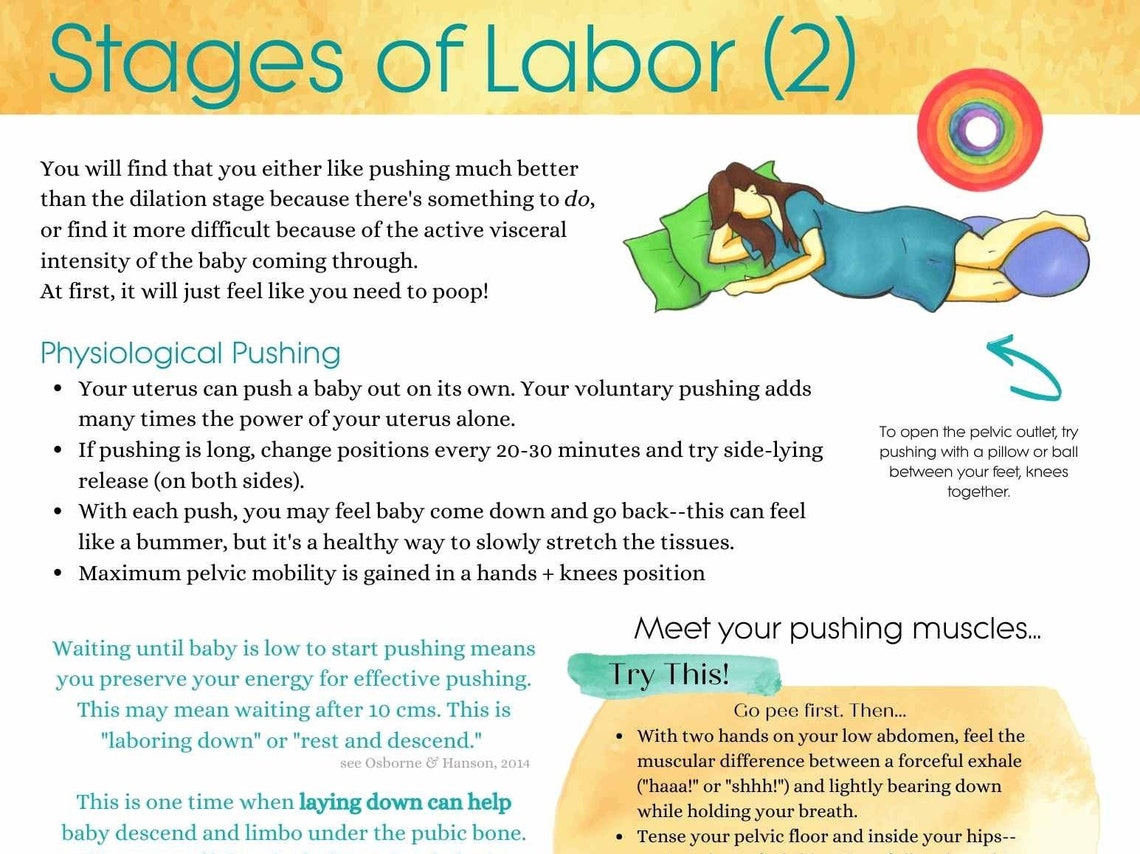 Pushing Labor Stages & Birth Class Handout Printable Pdf Natural Birth ...