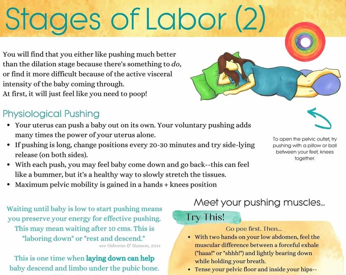 Pushing Labor Stages & Birth Class Handout Printable Pdf Natural Birth ...