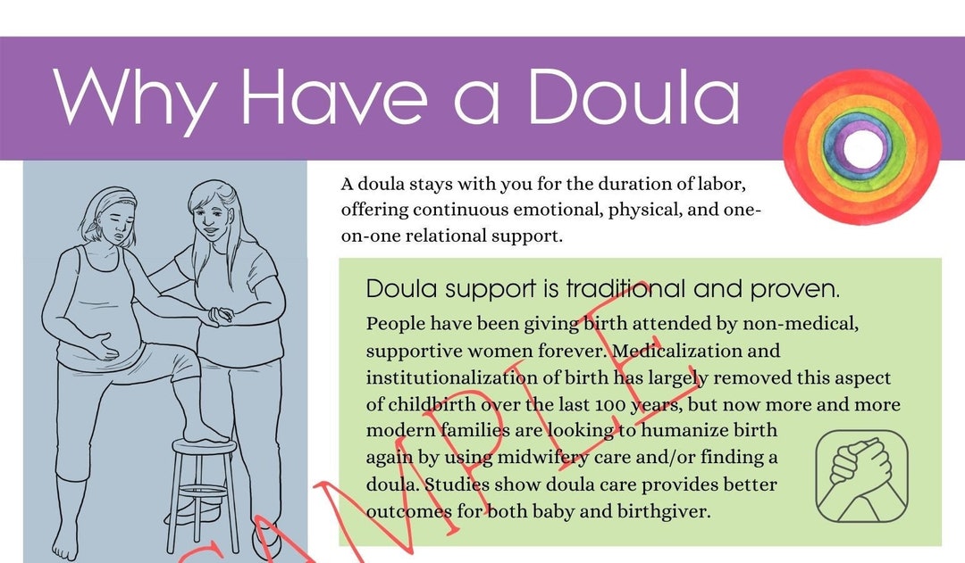 Doula Info Benefits Packet Handout Hire a Doula PDF - Etsy