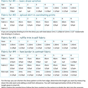 Girl and Baby Sundress Sewing Pattern Daisy Sundress Digital Pdf ...