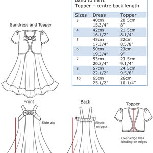 Girls Vintage Sundress Pdf Sewing Pattern, the Carousel Sundress ...