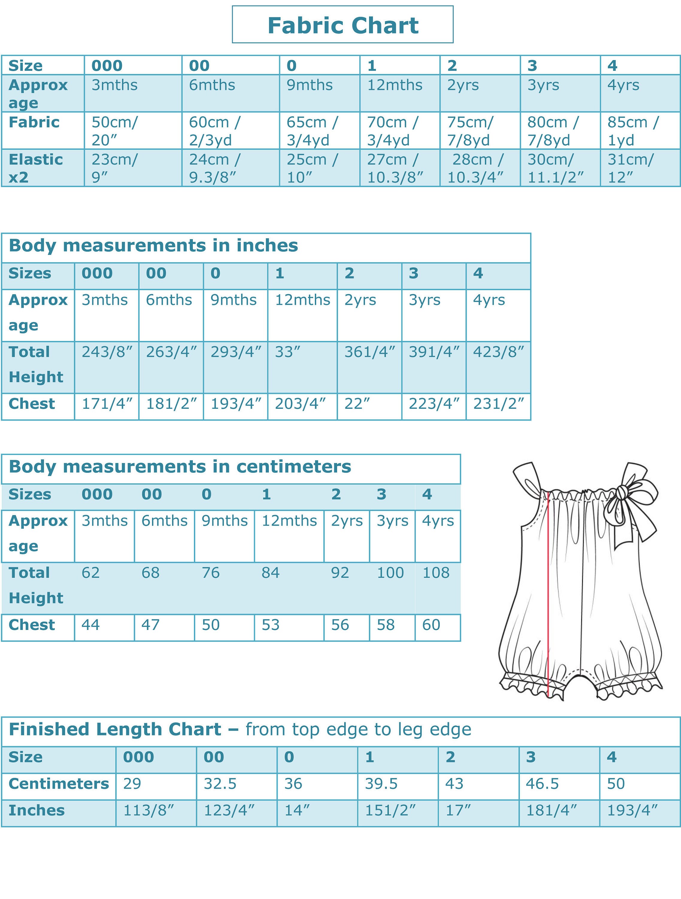 Baby Romper Pdf Sewing Pattern, Easy Baby Romper Pattern Sizes 3 Mths ...