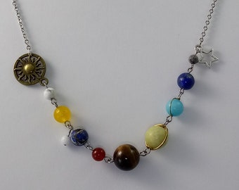 Solar System Gems - Etsy