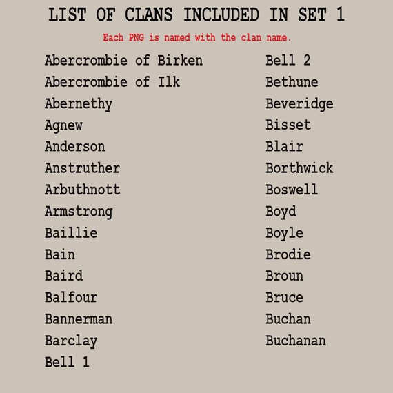 Clan Names List