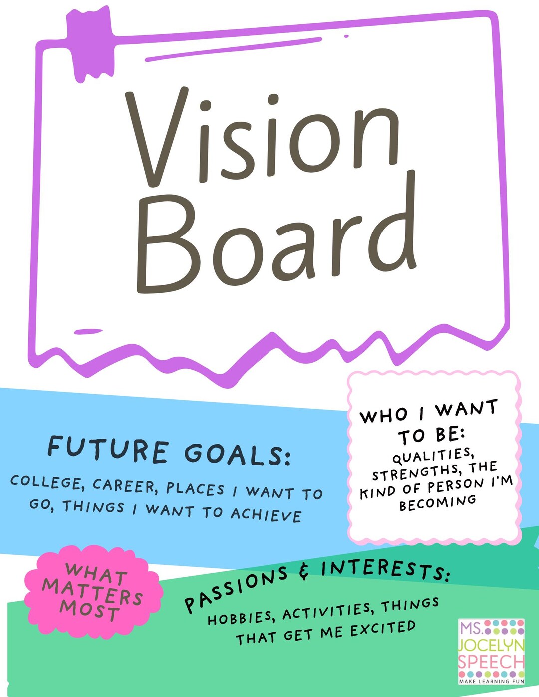 Vision Board Speech & Language Activity - Etsy