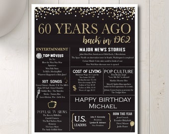 Back in 1962 Poster - Etsy