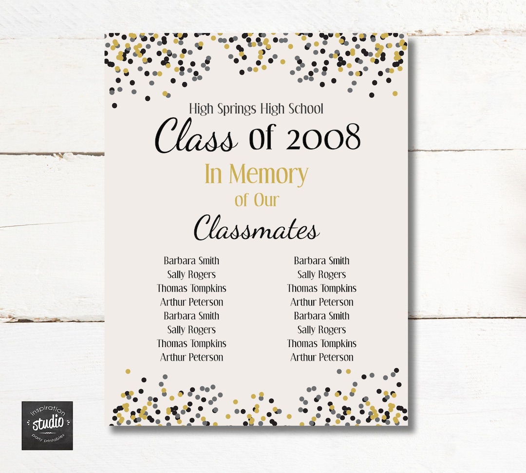 High School Reunion in Memory of Classmates Template (8.5" X 11 ...