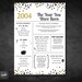 2004 Birthday Sign and Card | the Year You Were Born | 21st Birthday ...