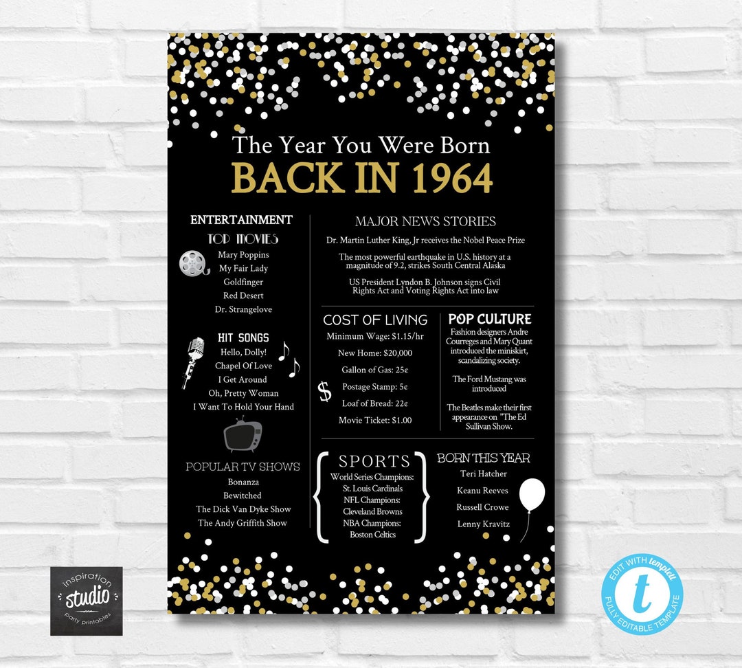 Customizable 1964 Birthday Poster Template Sign Decoration for 60th ...