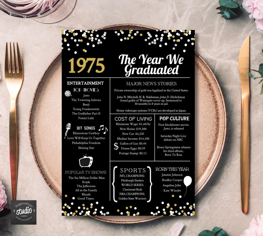 1975 Reunion Table Card | the Year You Graduated | 50th Reunion | Back ...