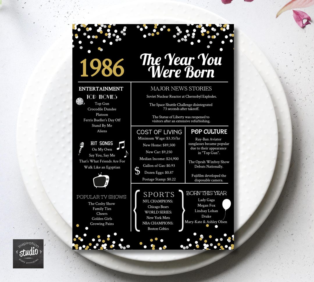1986 40th Birthday Table Card | the Year You Were Born | 40th Birthday ...