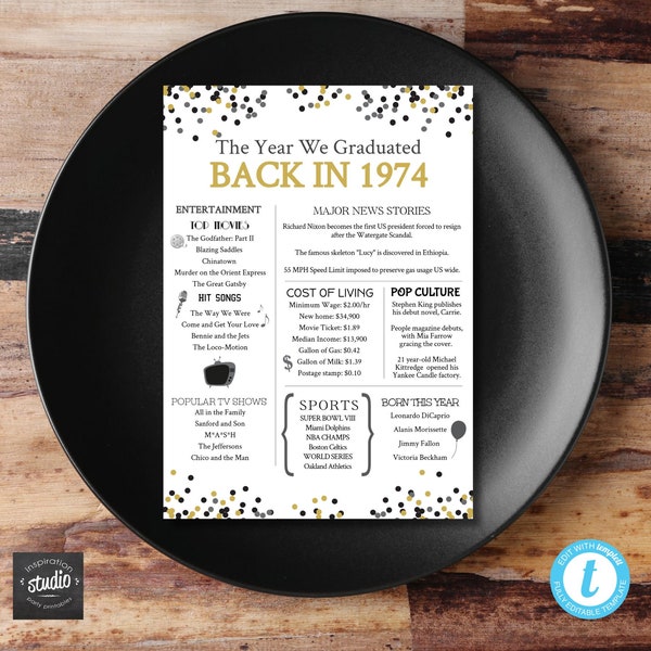 50th Class Reunion Table - Etsy