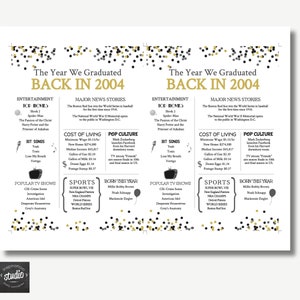 Editable 20th High School Class Reunion Card Template | Table ...