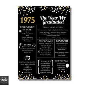 1975 Reunion Table Card | the Year You Graduated | 50th Reunion | Back ...