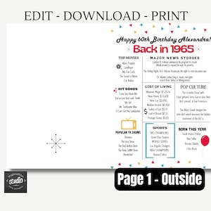 Customizable 1965 60th Birthday Card Template | Back in 1965 | 5x7 ...