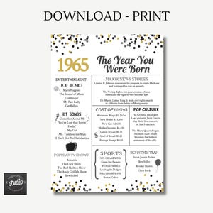 1965 60th Birthday Table Card | the Year You Were Born | 60th Birthday ...