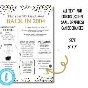 Editable 20th High School Class Reunion Card Template | Table ...