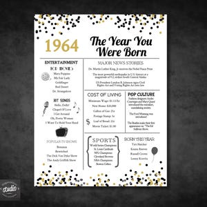 1964 Birthday Sign and Card | the Year You Were Born | 60th Birthday ...