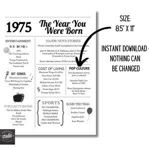 1975 Birthday Sign | the Year You Were Born | 50th Birthday | Back in ...