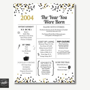 2004 Birthday Sign and Card | the Year You Were Born | 21st Birthday ...
