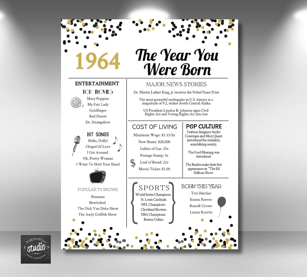 1964 Birthday Sign and Card | the Year You Were Born | 60th Birthday ...