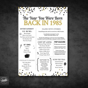 1985 Birthday Sign and Card | the Year You Were Born | 40th Birthday ...