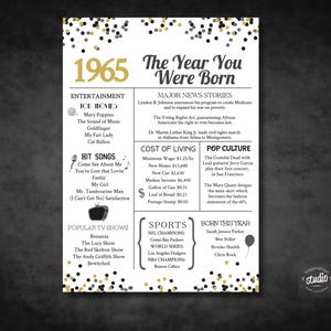 1965 60th Birthday Table Card | the Year You Were Born | 60th Birthday ...