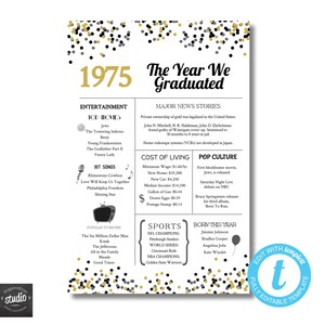 Editable 50th High School Class Reunion Sign Template | Table ...