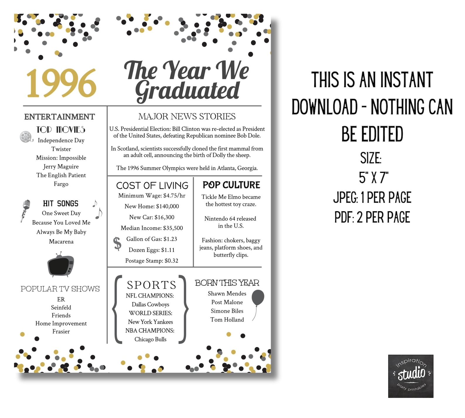 1996 Reunion Table Card | the Year You Graduated | 30th Reunion | Back ...