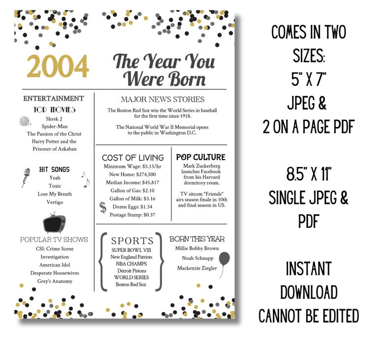 2004 Birthday Sign and Card | the Year You Were Born | 21st Birthday ...