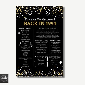 Customizable 30th High School Class Reunion Poster Template Sign ...