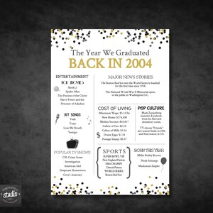 Editable 20th High School Class Reunion Card Template | Table ...