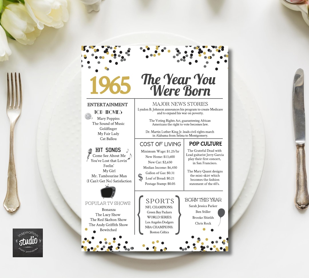1965 60th Birthday Table Card | the Year You Were Born | 60th Birthday ...