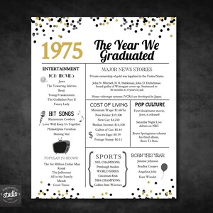 Editable 50th High School Class Reunion Sign Template | Table ...