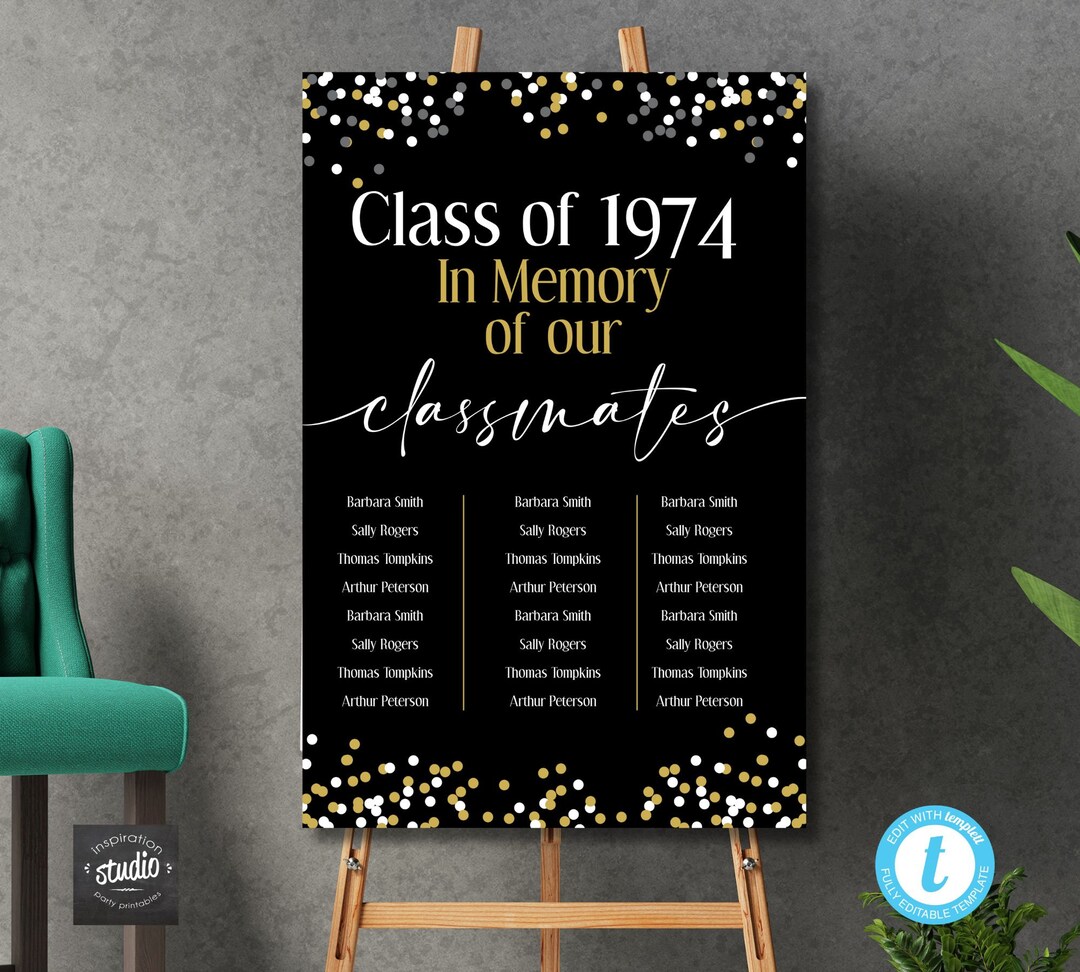 Customizable High School Reunion in Memory of Classmates Poster ...