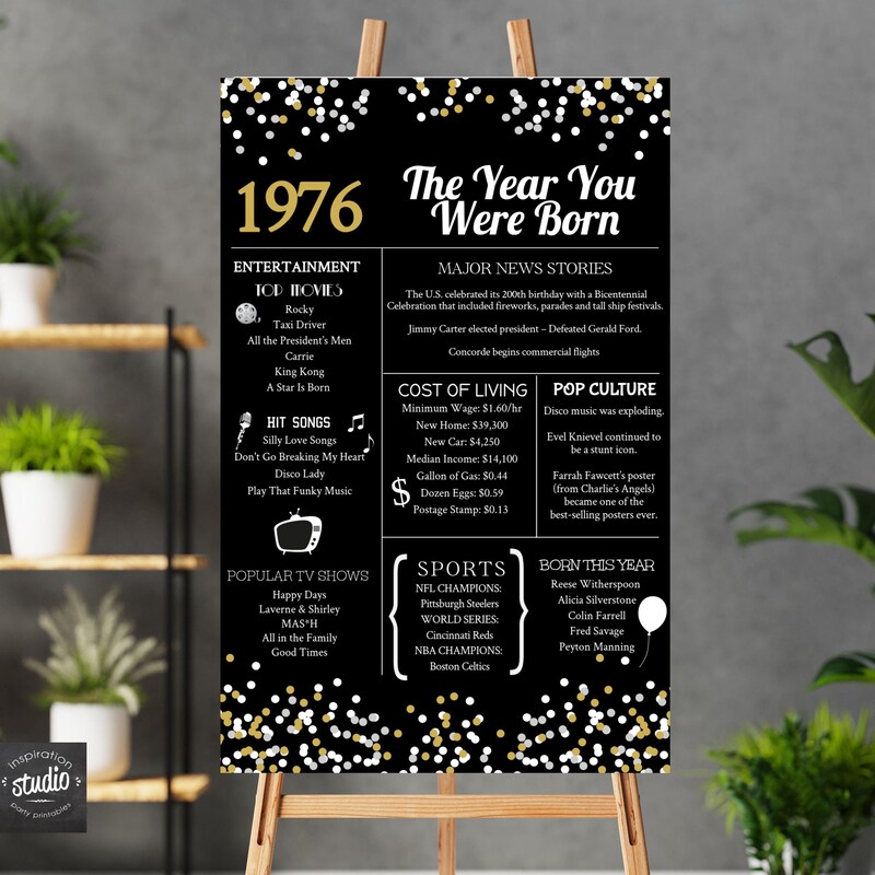 1976 Large Poster - Etsy