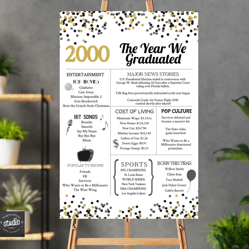 Quote of the Day 2000 Cast List With Pictures Pdf Book Pdf Download ...