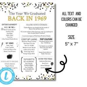 Editable High School Class Reunion Card Template | Table Decorations ...