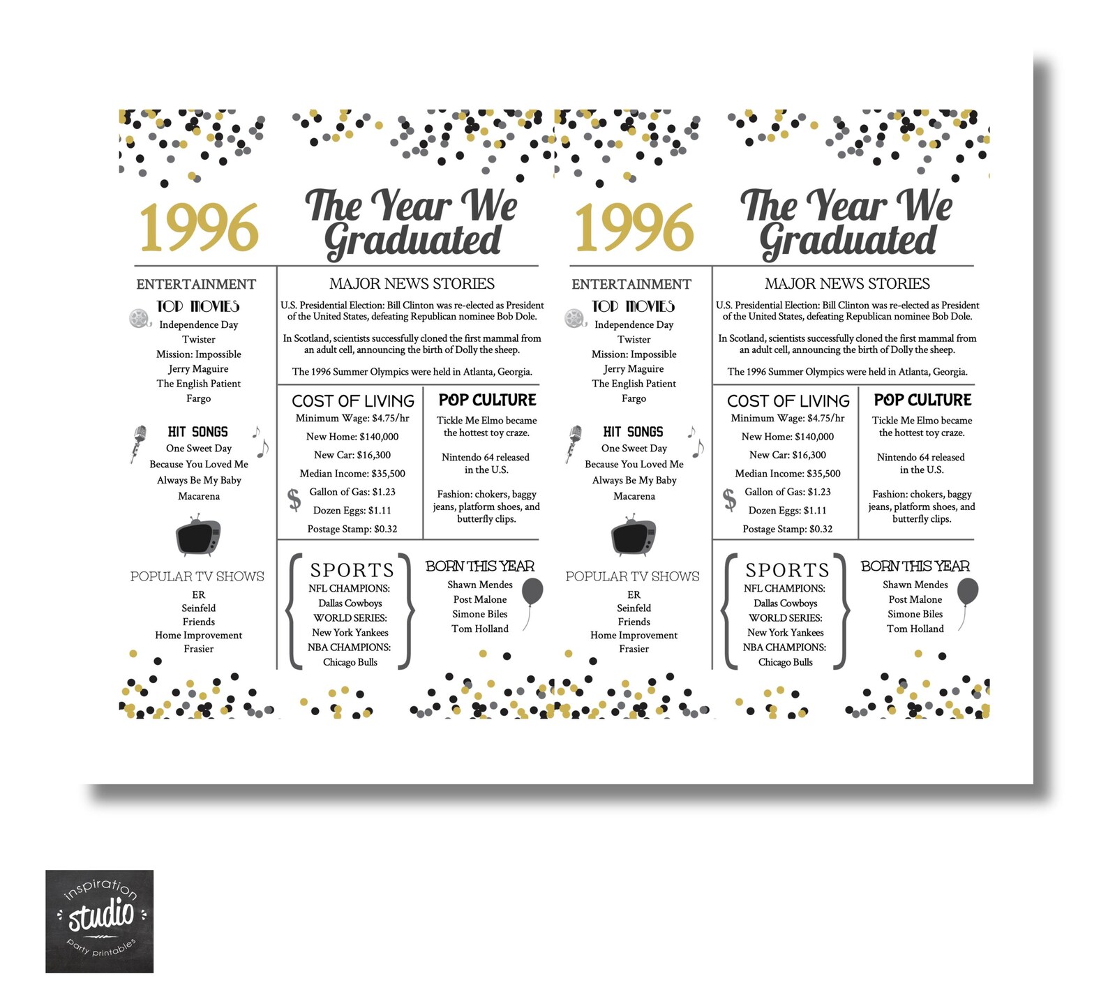 1996 Reunion Table Card | the Year You Graduated | 30th Reunion | Back ...