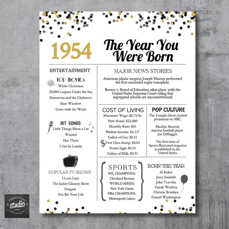 Back in 1954 - Etsy