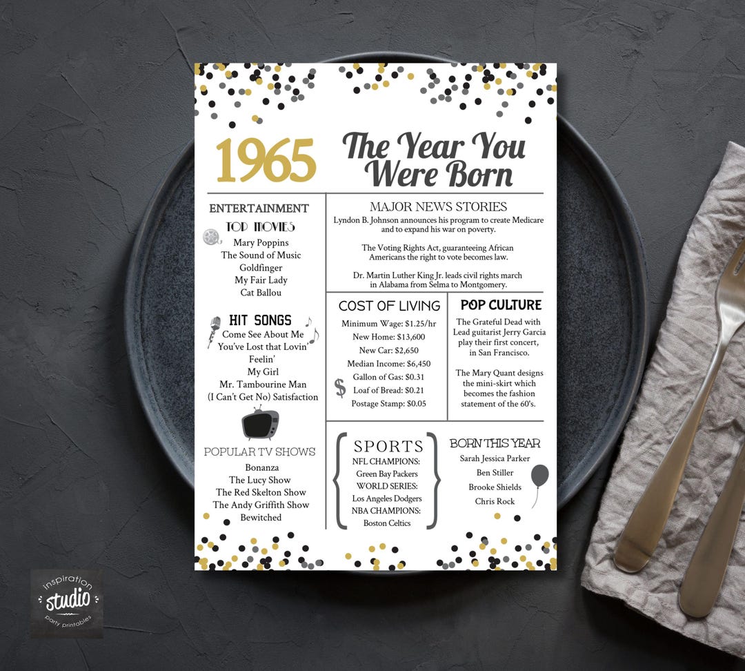 1965 60th Birthday Table Card Template | the Year You Were Born ...