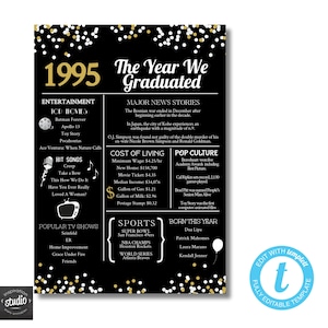 Customizable 30th High School Reunion Card Template | Class of 1995 ...