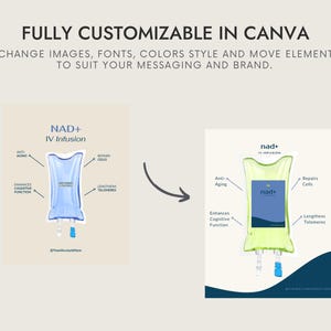 NAD+ Social Media Templates: Medspa & Wellness Marketing (canva) - Etsy