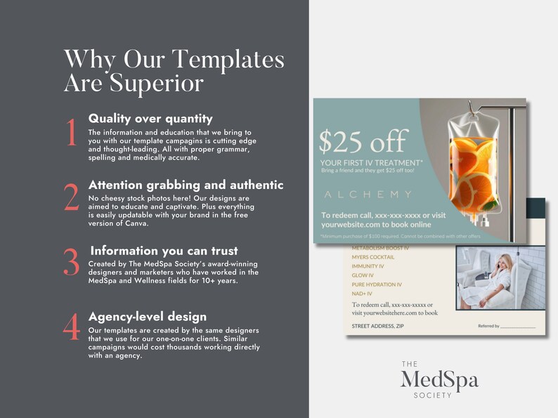 IV Drip Therapy Promo Card Template: Medspa Marketing (canva Editable ...