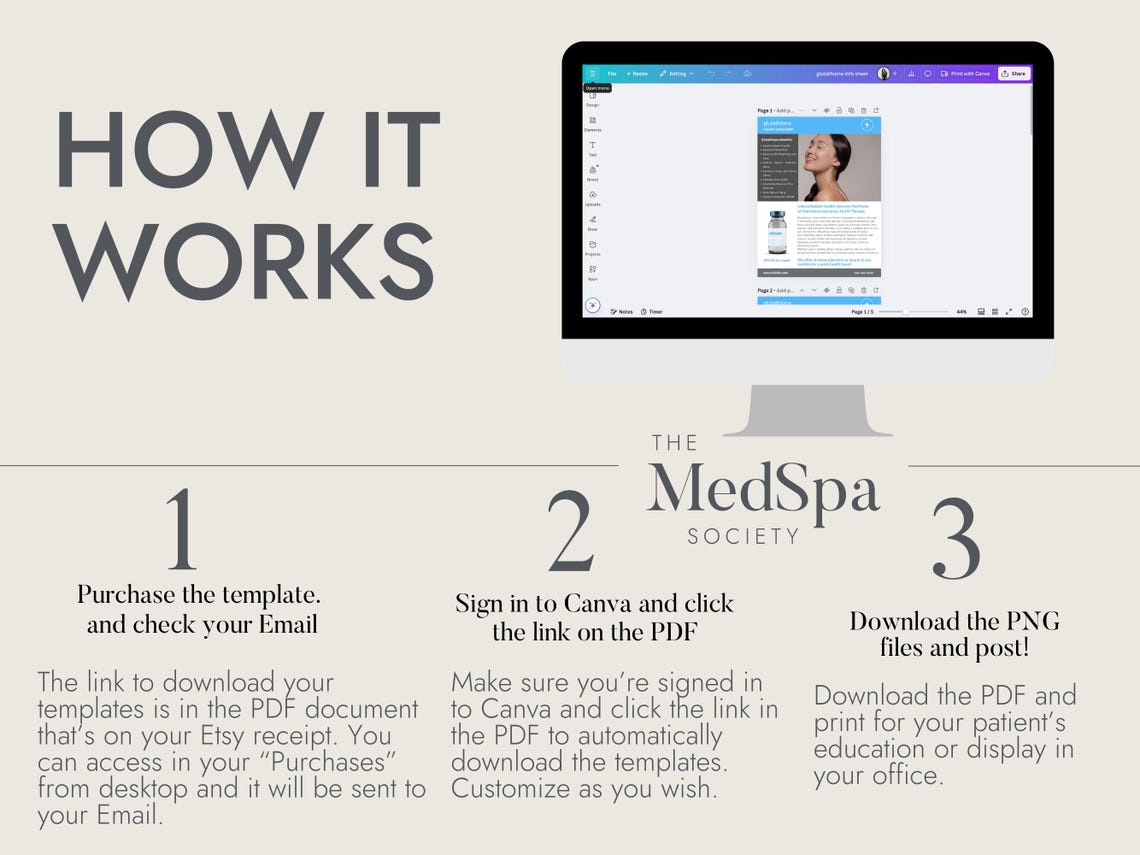 B12 Injection Flyer: Med Spa Patient Education (editable Canva, Instant ...