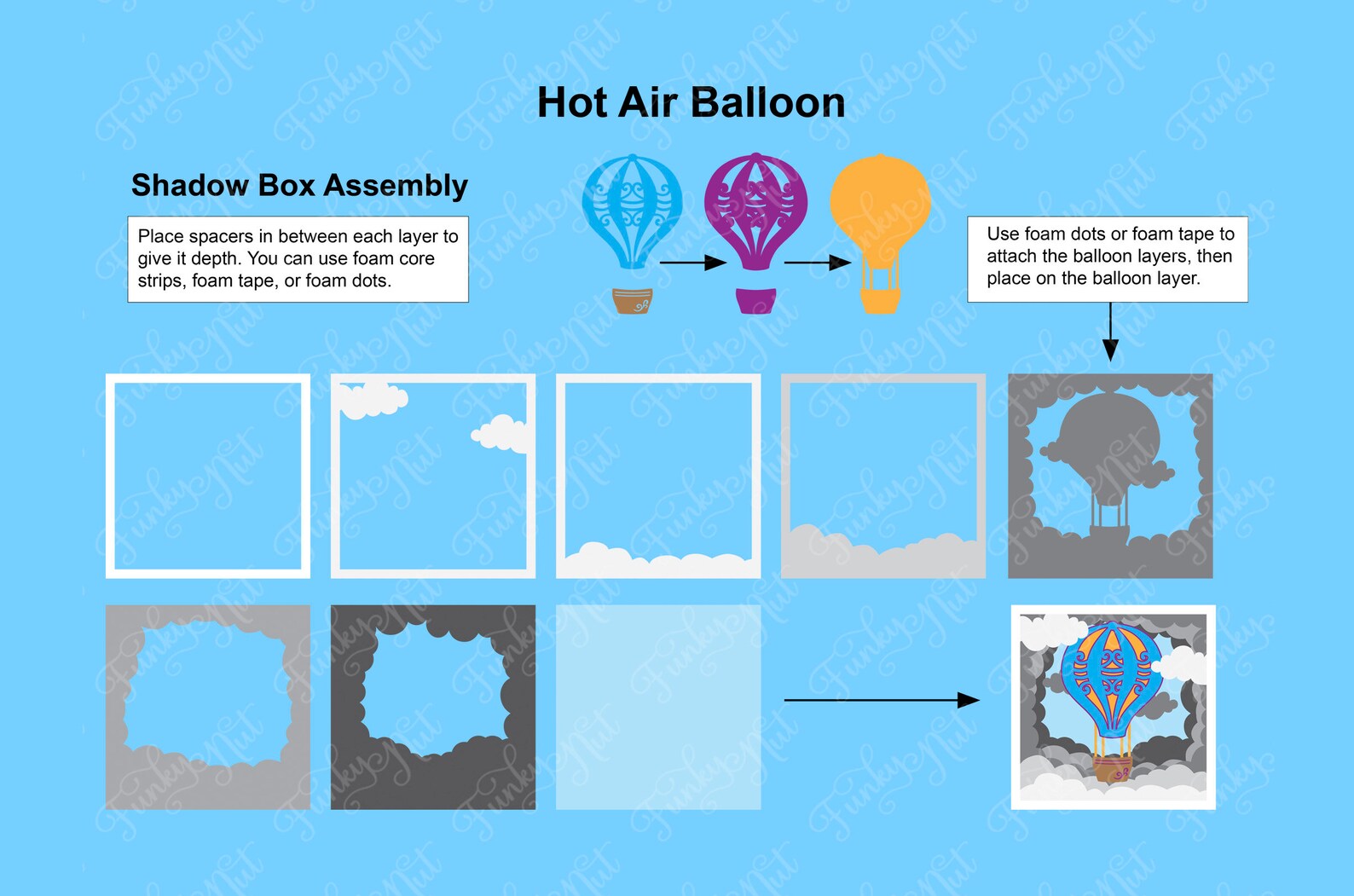 Layered Hot Air Balloon Layered Shadow Box SVG Cricut SVG - Etsy