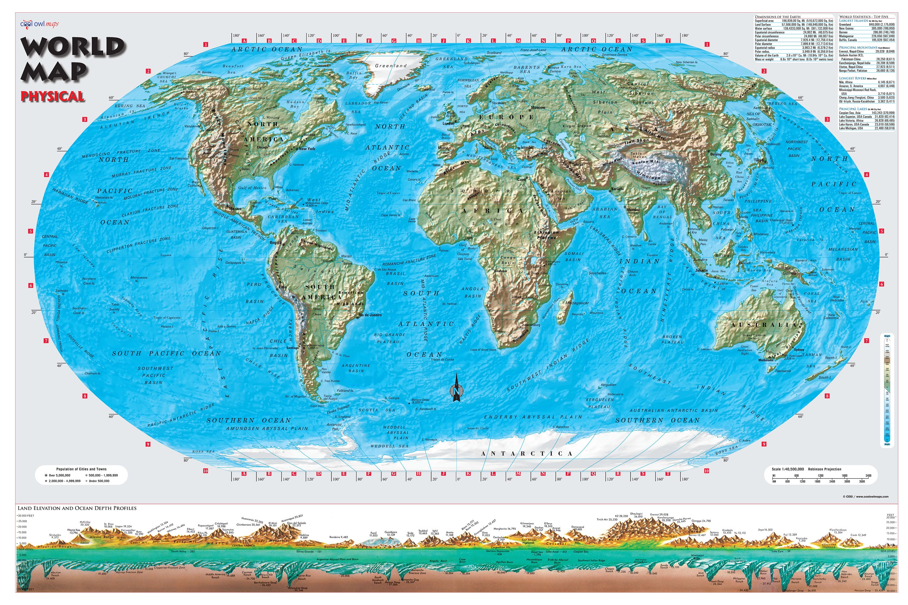 Physical Map Of The World