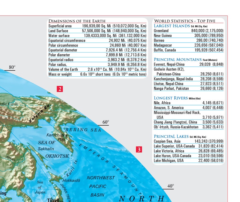 WORLD Physical Wall Map Poster Robinson Projection - Etsy